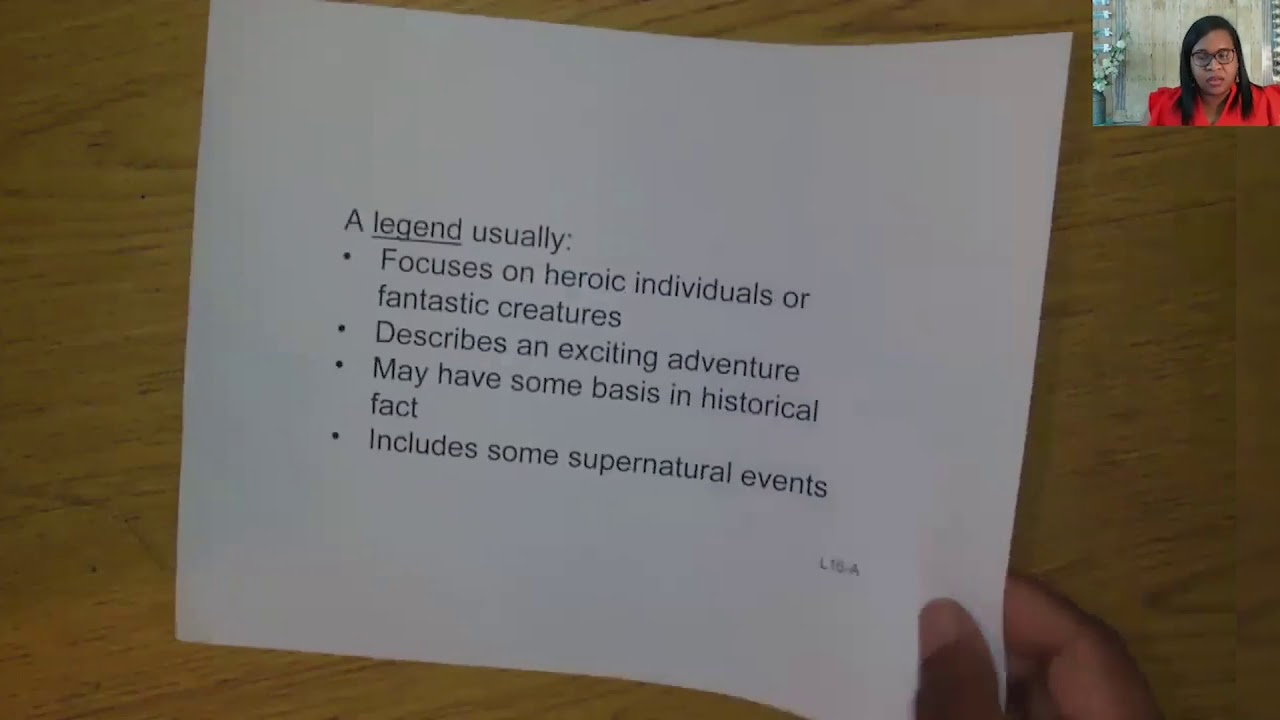 Teaching Tennessee: 4th Grade ELA Lesson 17 - YouTube