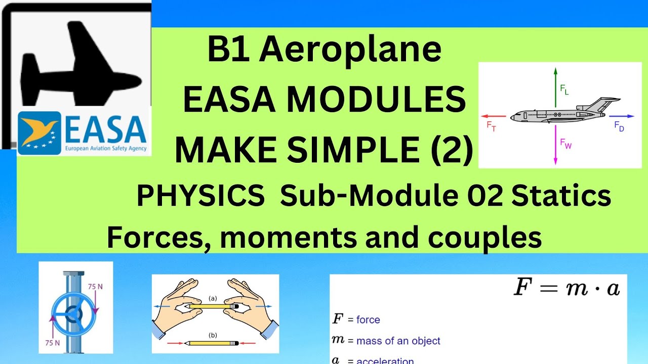 EASA MODULES MAKE SIMPLE (2)Module 02-PHYSICS_SubModule _02_Mechanics ...