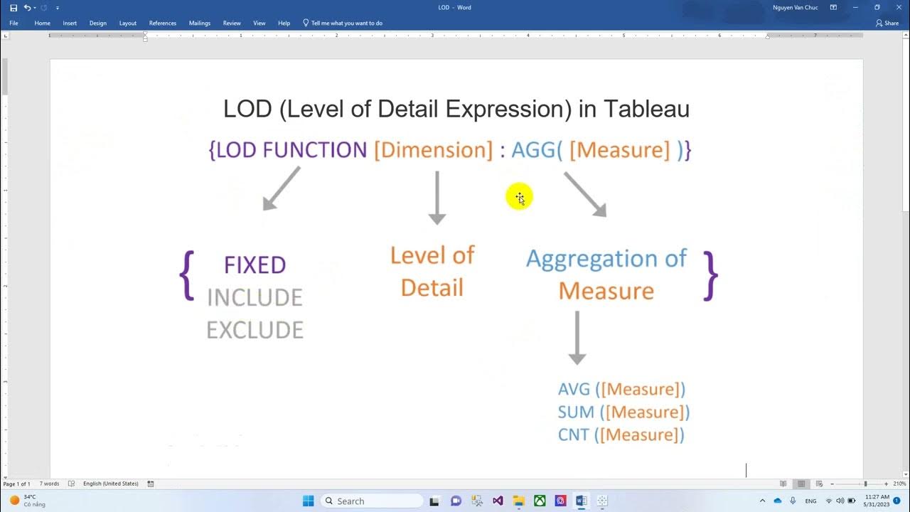 LOD (Level of Detail Expression) in Tableau - YouTube