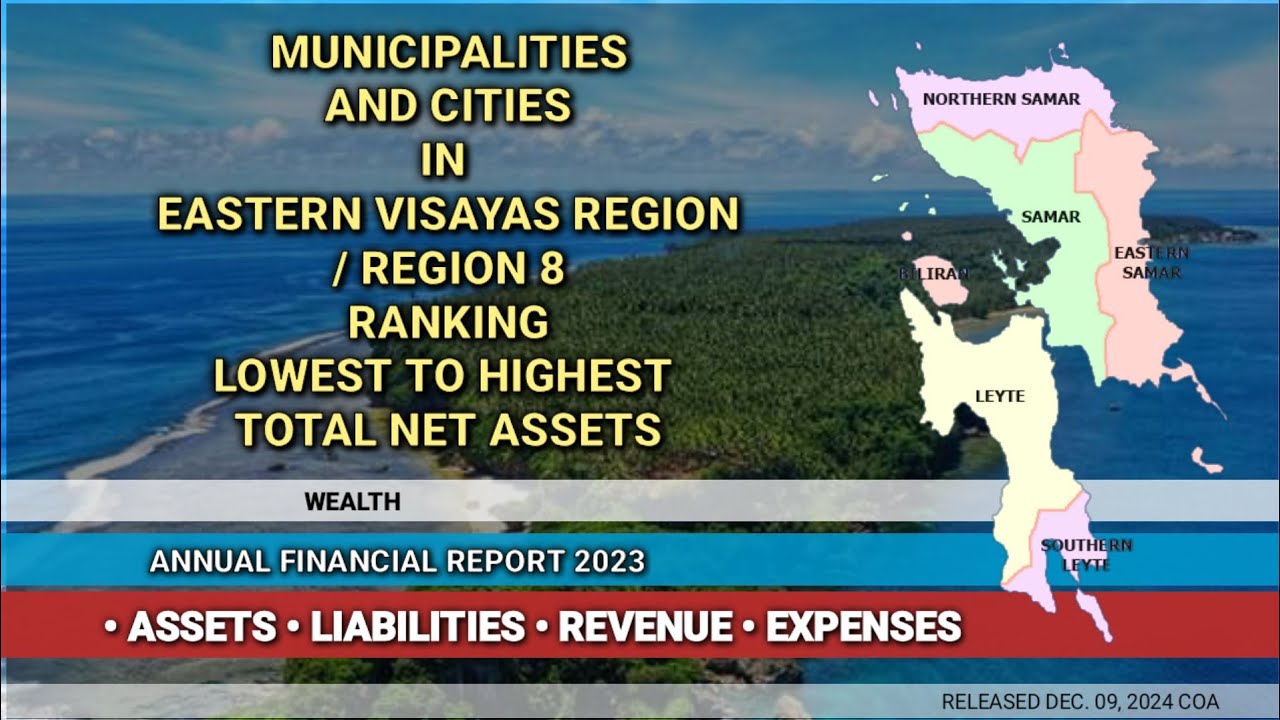MUNICIPALITIES AND CITIES IN EASTERN VISAYAS REGION LOWEST TO HIGHEST ...