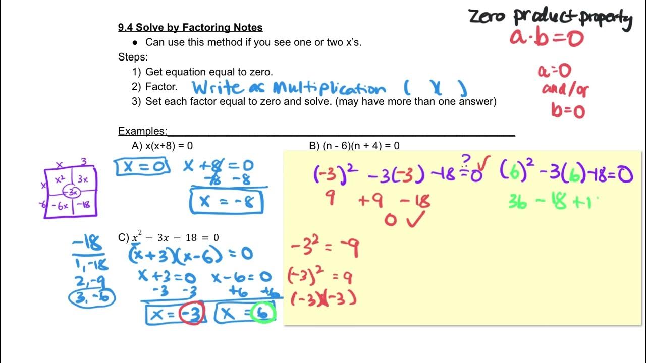 Solve by Factoring - YouTube