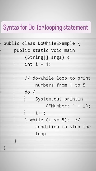 "Mastering Java Loops: Understand the Do-While Loop in 60 Seconds!" - YouTube