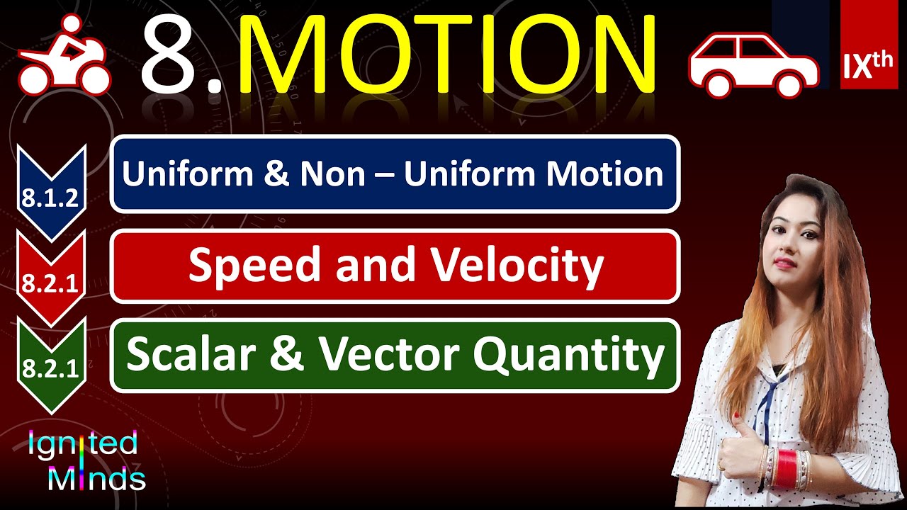 Uniform Non Uniform Motion Speed Velocity Scalar Vector uniform-non-uniform-motion-speed-velocity-scalar-vector
