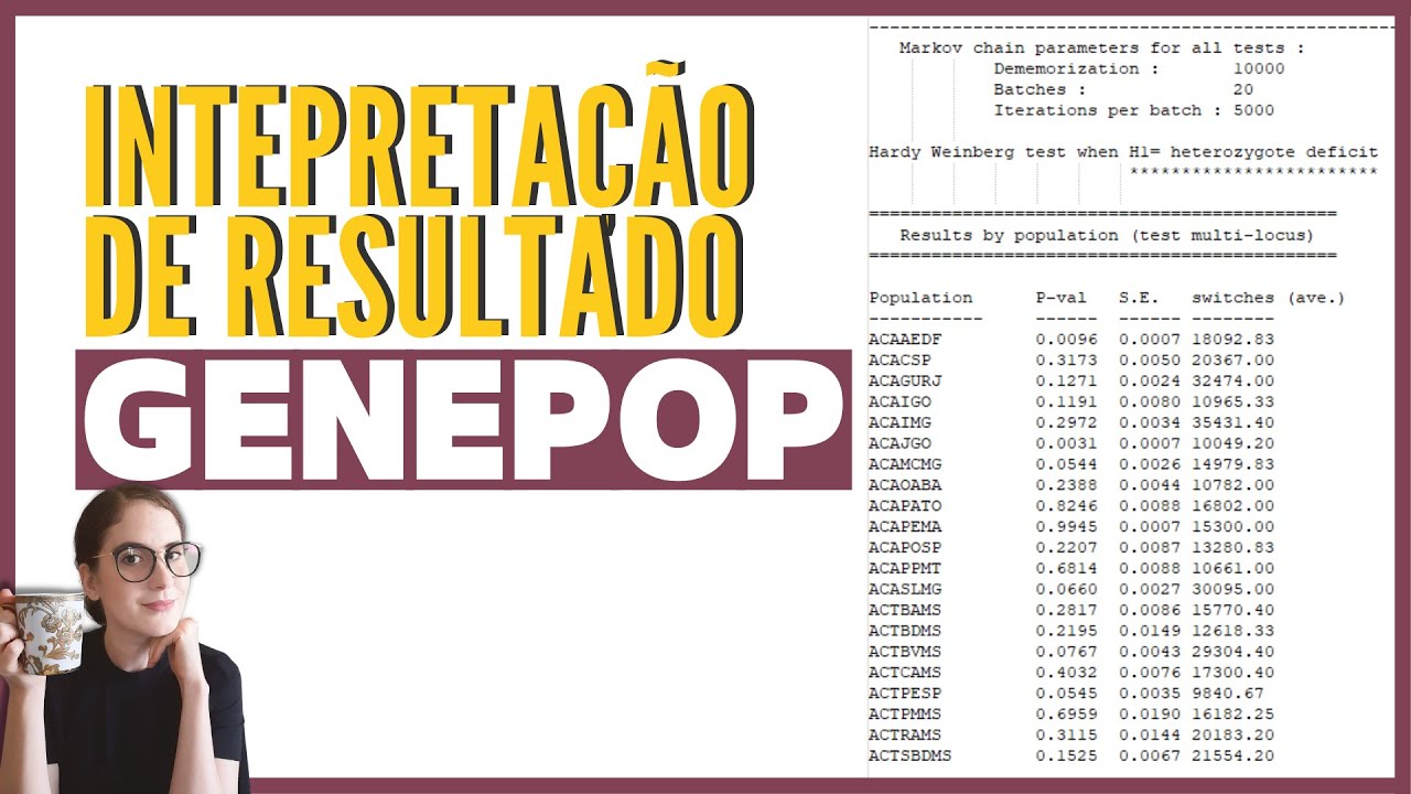 Como interpretar os resultados gerados no programa Genepop - YouTube