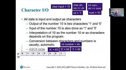 Intro Programming using C++ - YouTube