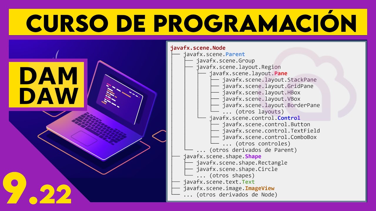 JAVA FX: Clase Node ☕ DAM - DAW - YouTube
