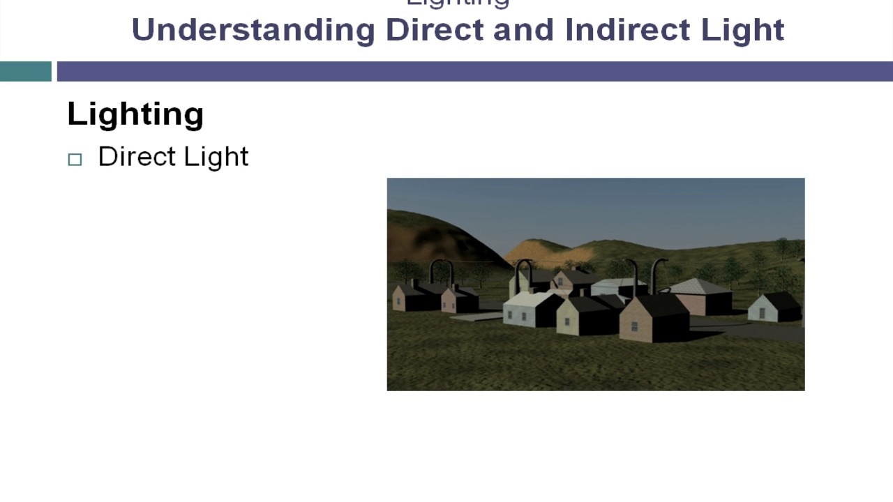 Understanding Direct & Indirect Light | 3DS Max | Lighting - YouTube