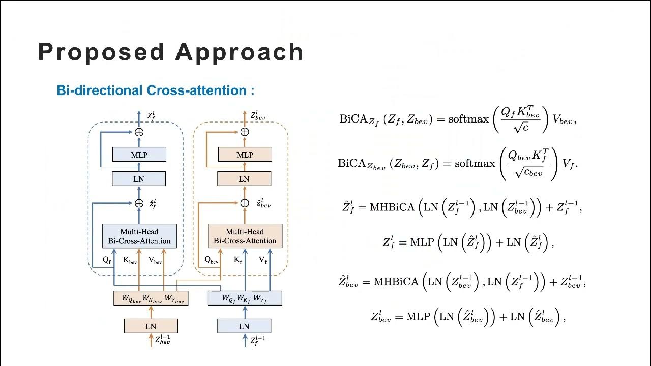 [CVPR23] BAEFormer - YouTube