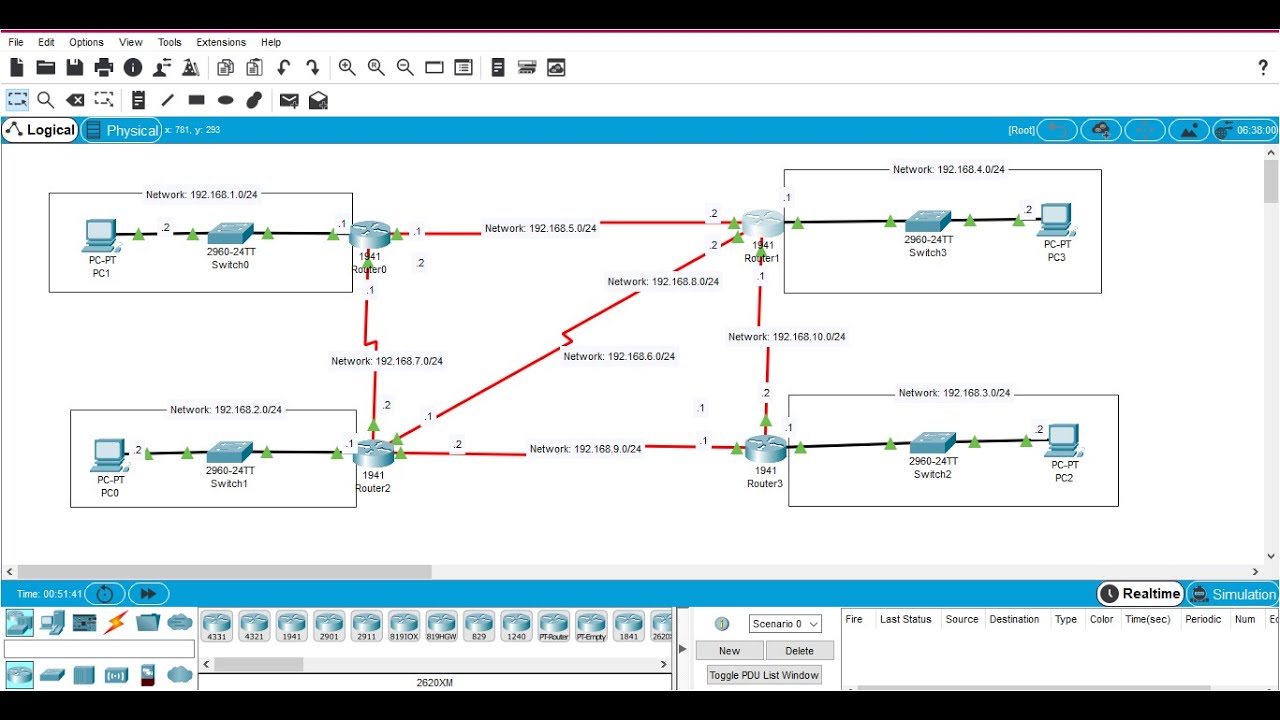 របៀប Connect Router 4 អោយស្គាល់គ្នាតាមរយៈ Floating Static Route នៅក្នង ...