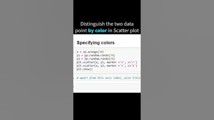 Matplotlib.pyplot.scatter Colors Matplotlib Scatter Plot – Simple