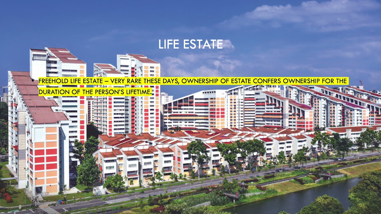 Freehold, Leasehold - Types of Land Ownership and what it means - YouTube