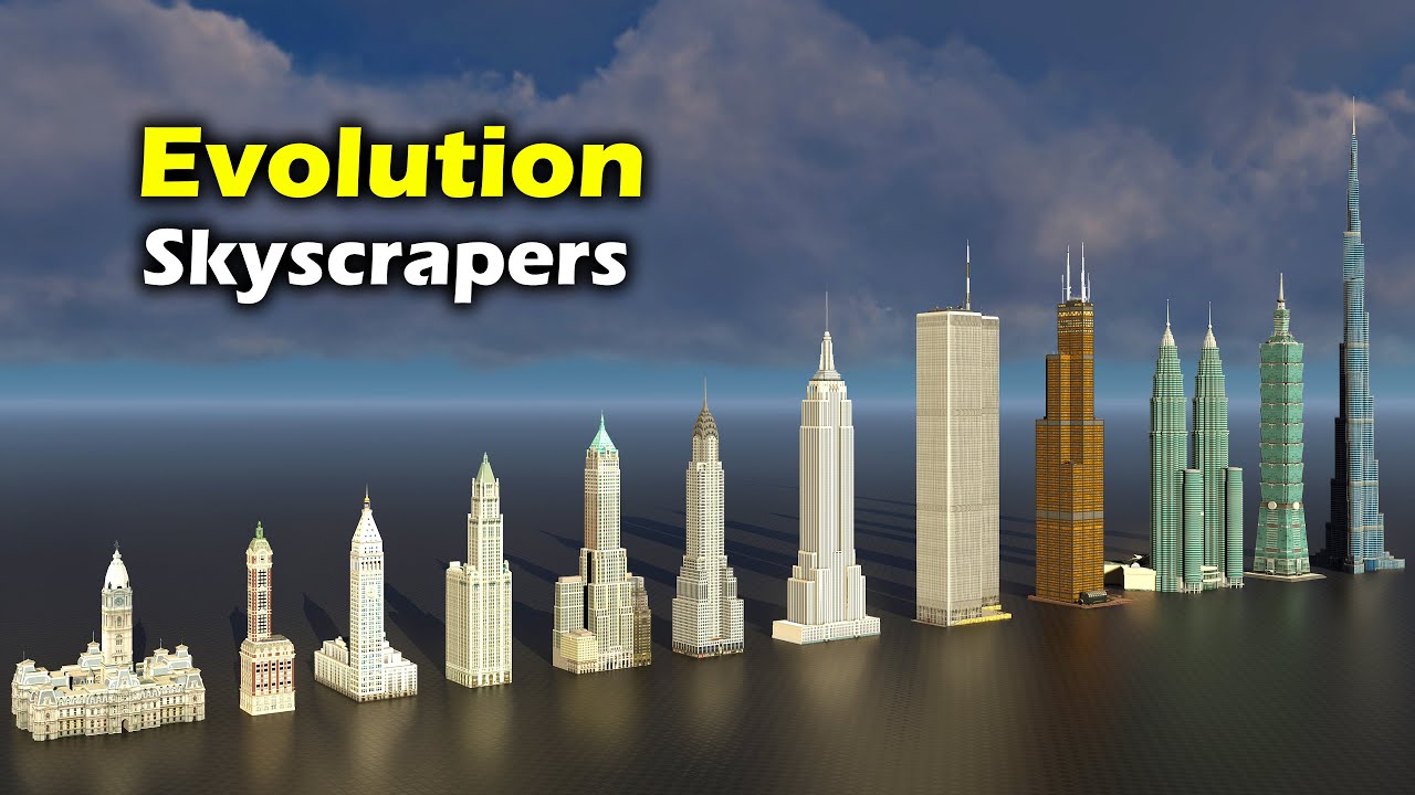 Evolution of World's Tallest Building - YouTube