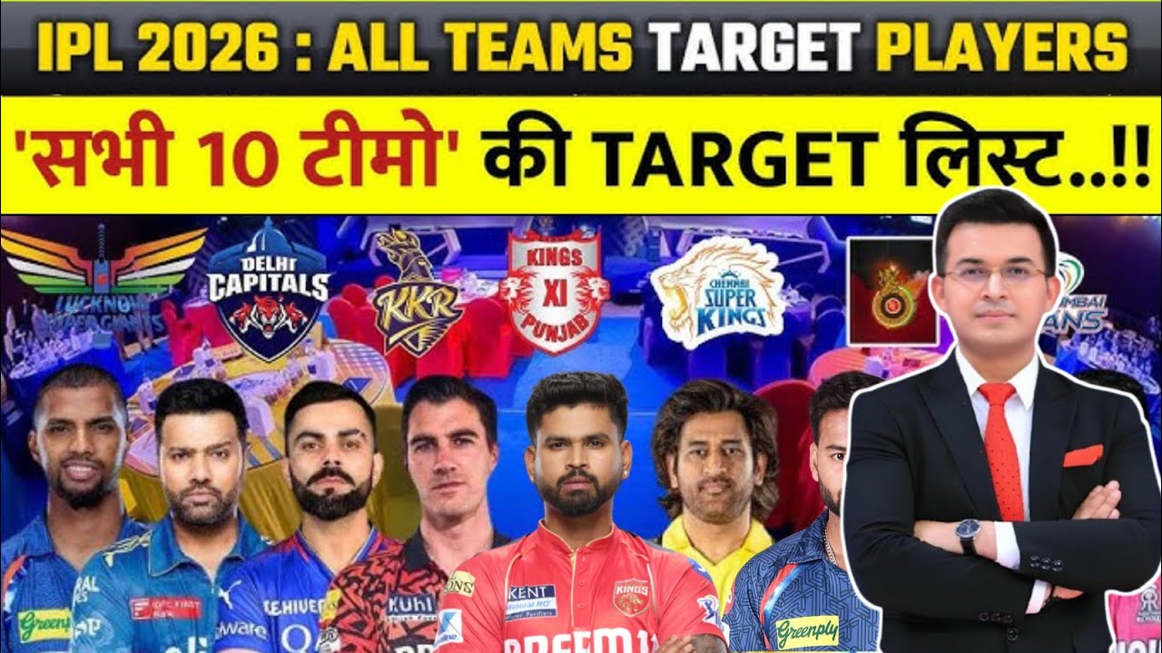 IPL 2026 :: All Team Target Players "सभी 10 टीमों की Target लिस्ट ...