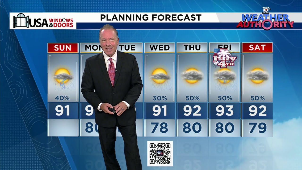 Local 10 Weather Video Forecast: 6/29/25 Morning Edition - YouTube