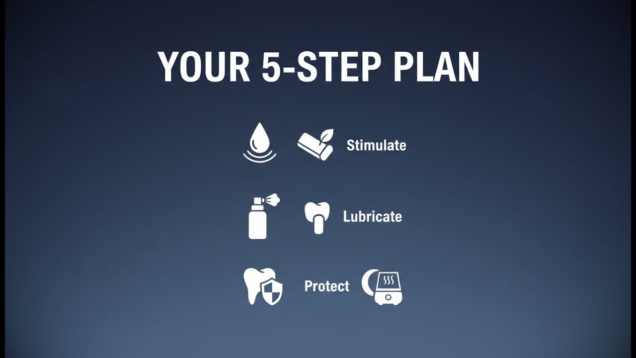 Sjogren's Dry Mouth: A 5-Step Soothing Plan - YouTube
