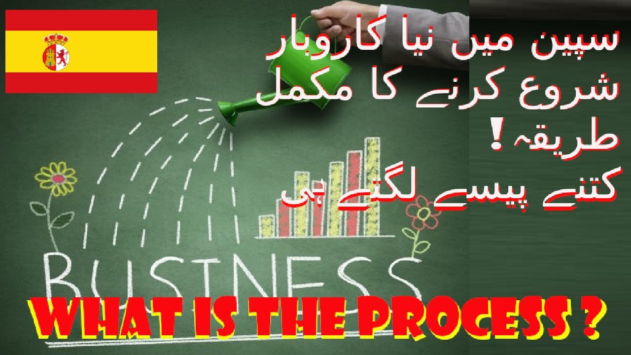 Urdu Launching A Business In Spain A Step by Step Guide For Success urdu-launching-a-business-in-spain-a-step-by-step-guide-for-success