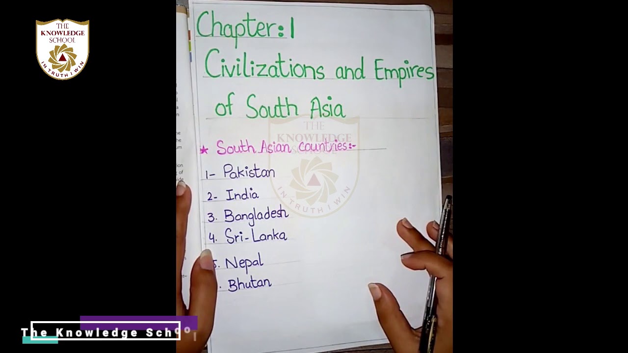 Class 6 S.Study. Lecture 4 Unit. 1 Topic Civilization and empires of ...