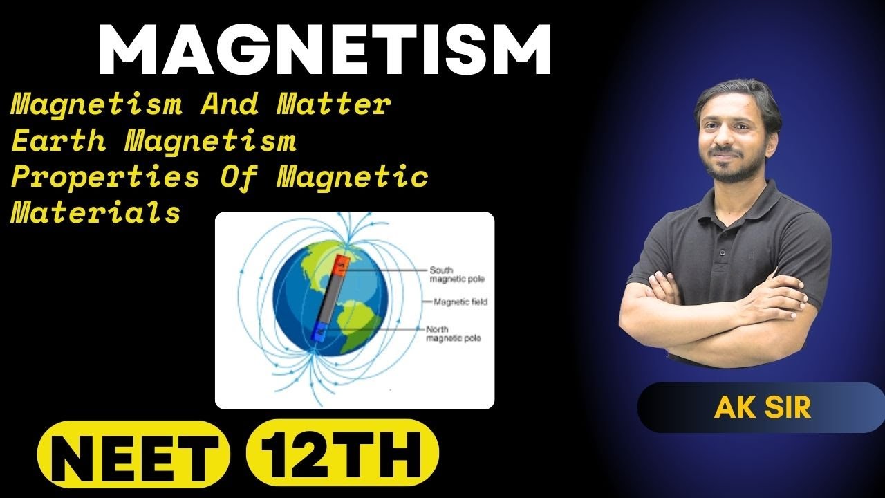 Magnetism And Matter Class 12 | Earth Magnetism Class 12 | Earth ...