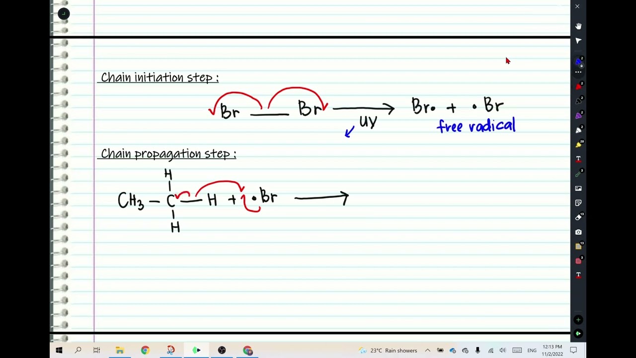 MECHANISM : Free Radical Substitution Reaction - YouTube