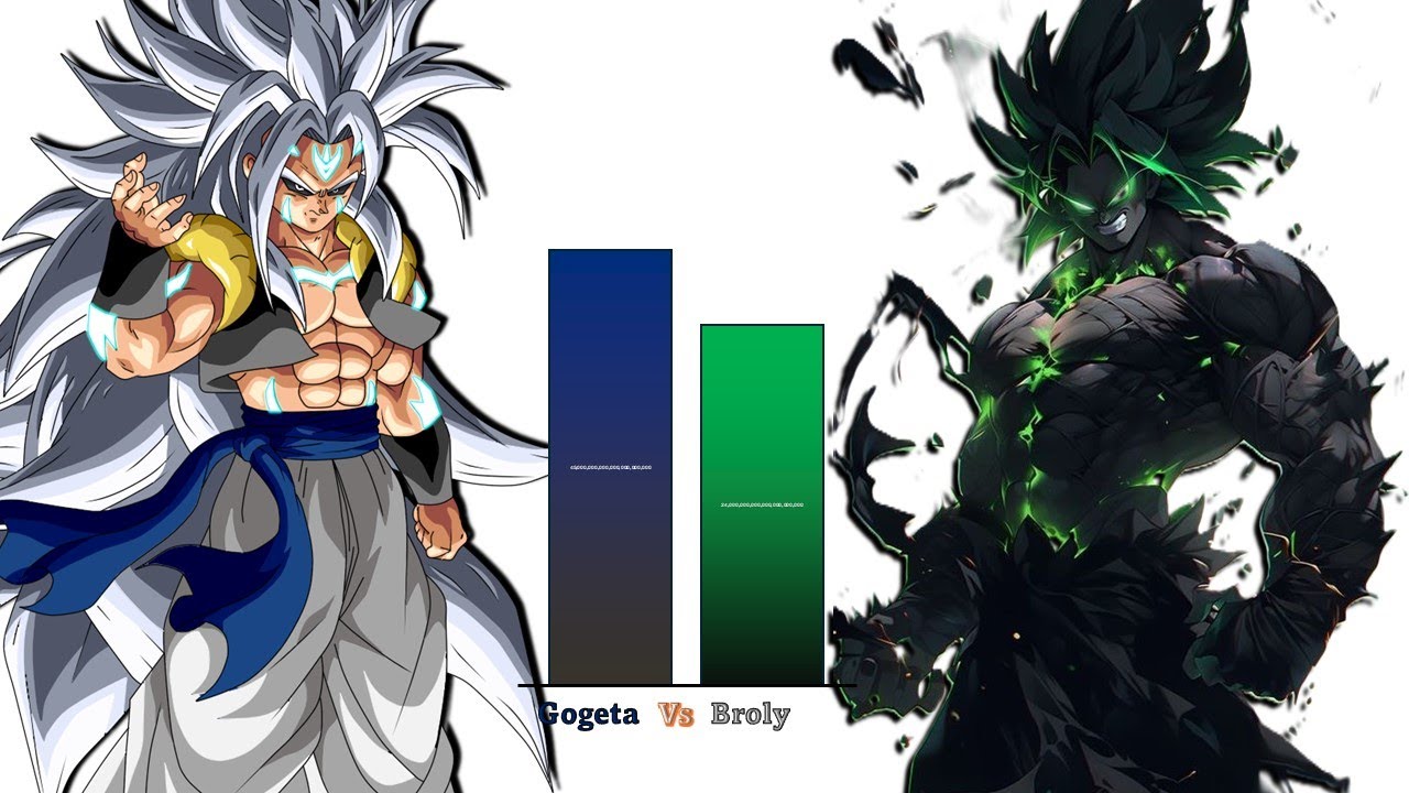 GOGETA Vs BROLY POWER LEVEL - YouTube