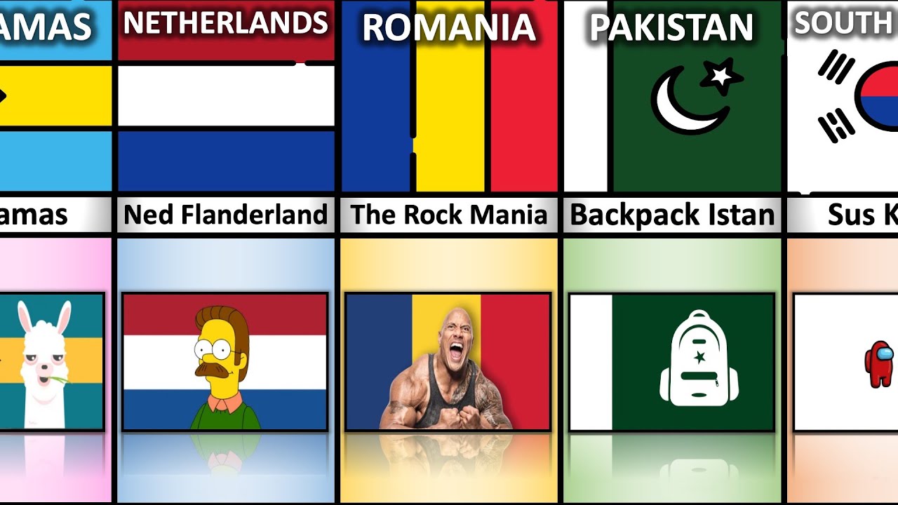 Countries With Changed Names - YouTube