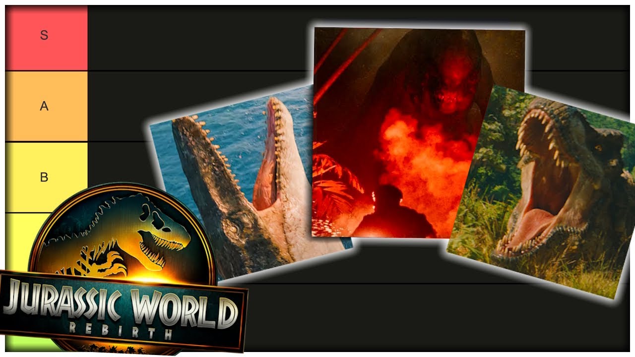 Ranking ALL the NEW Jurassic World Rebirth Dinosaurs! | JW Rebirth Tier ...