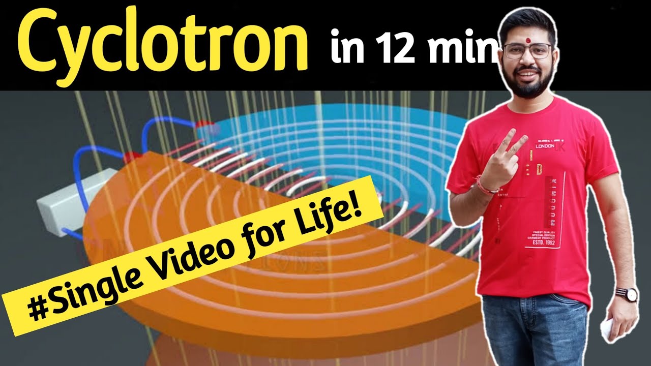 Cyclotron Working in 12 minutes || Cyclotron in hiindi class12th ...