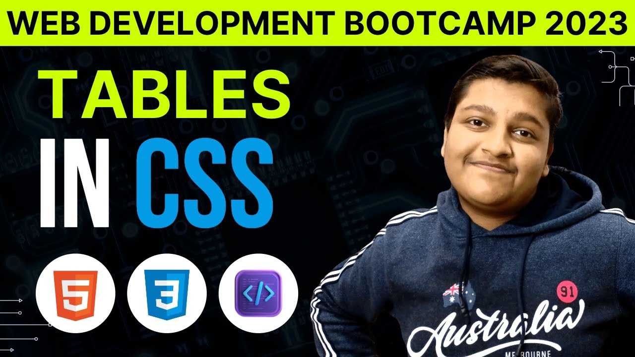 2 18 Styling Tables In Html Web Development Course From Beginning To Advanced Youtube