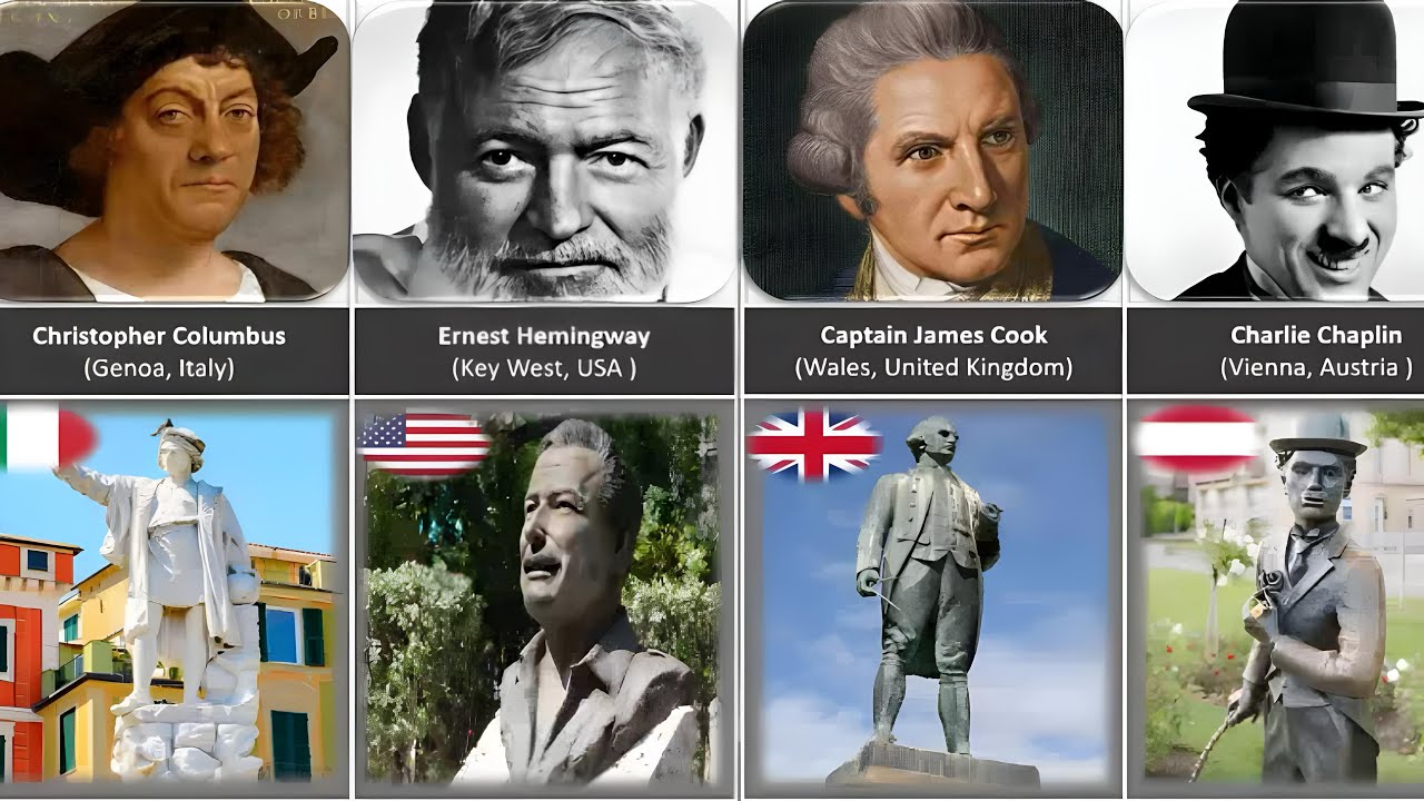 TOP 50 Statues Of Most Famous People From Different Countries - YouTube