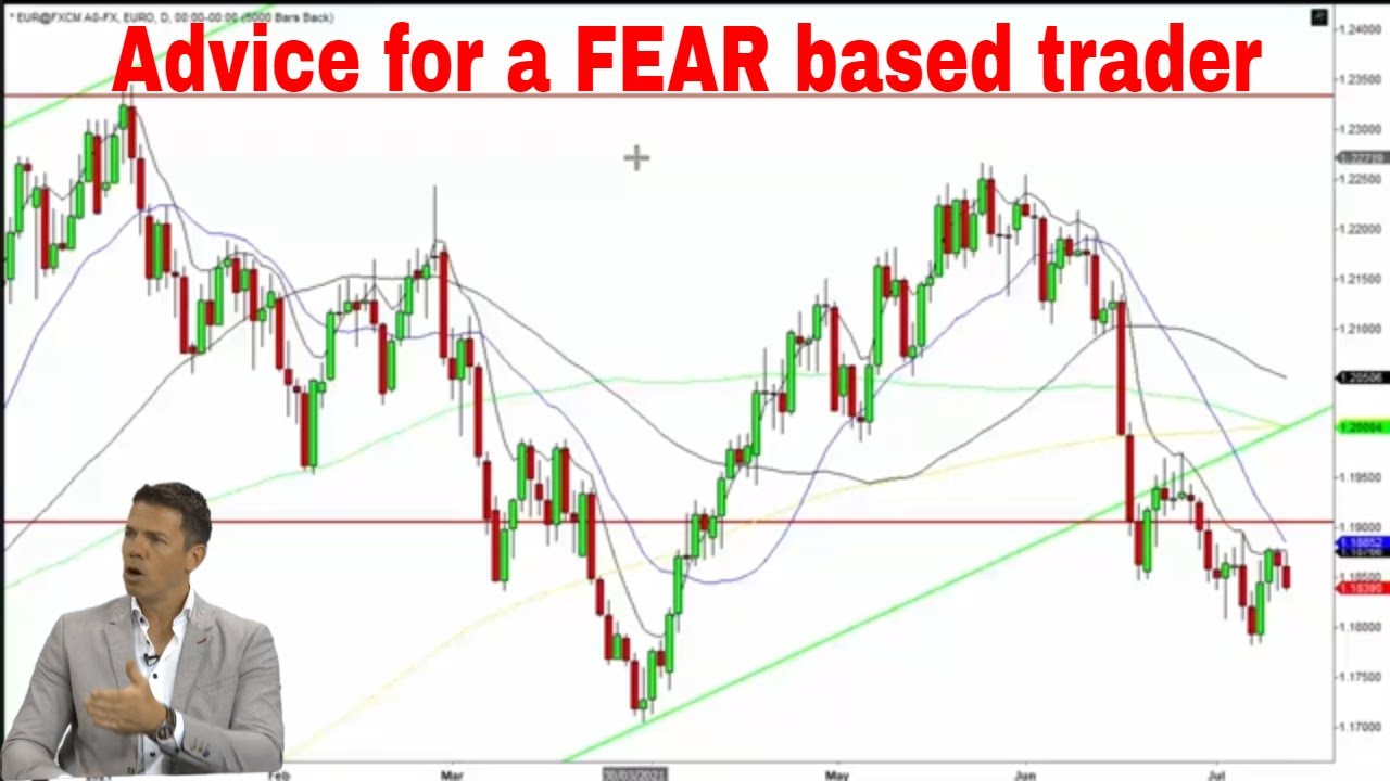 Advice for a FEAR based trader - YouTube