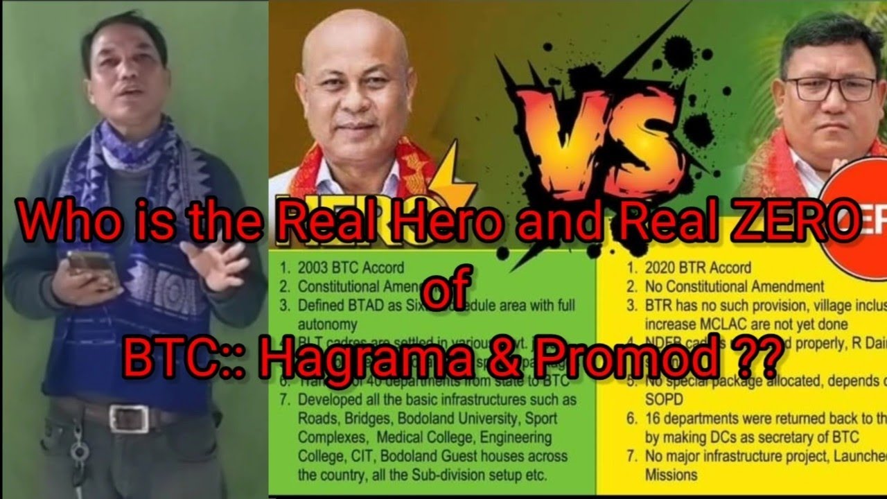 Who is the Real Hero and Real ZERO of BTC - YouTube
