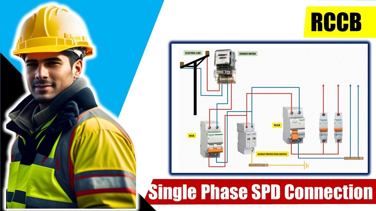 surge protection device | Diagram of a single phase SPD connection - YouTube