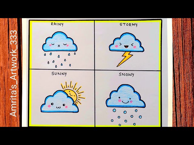 Four Types Of Weather