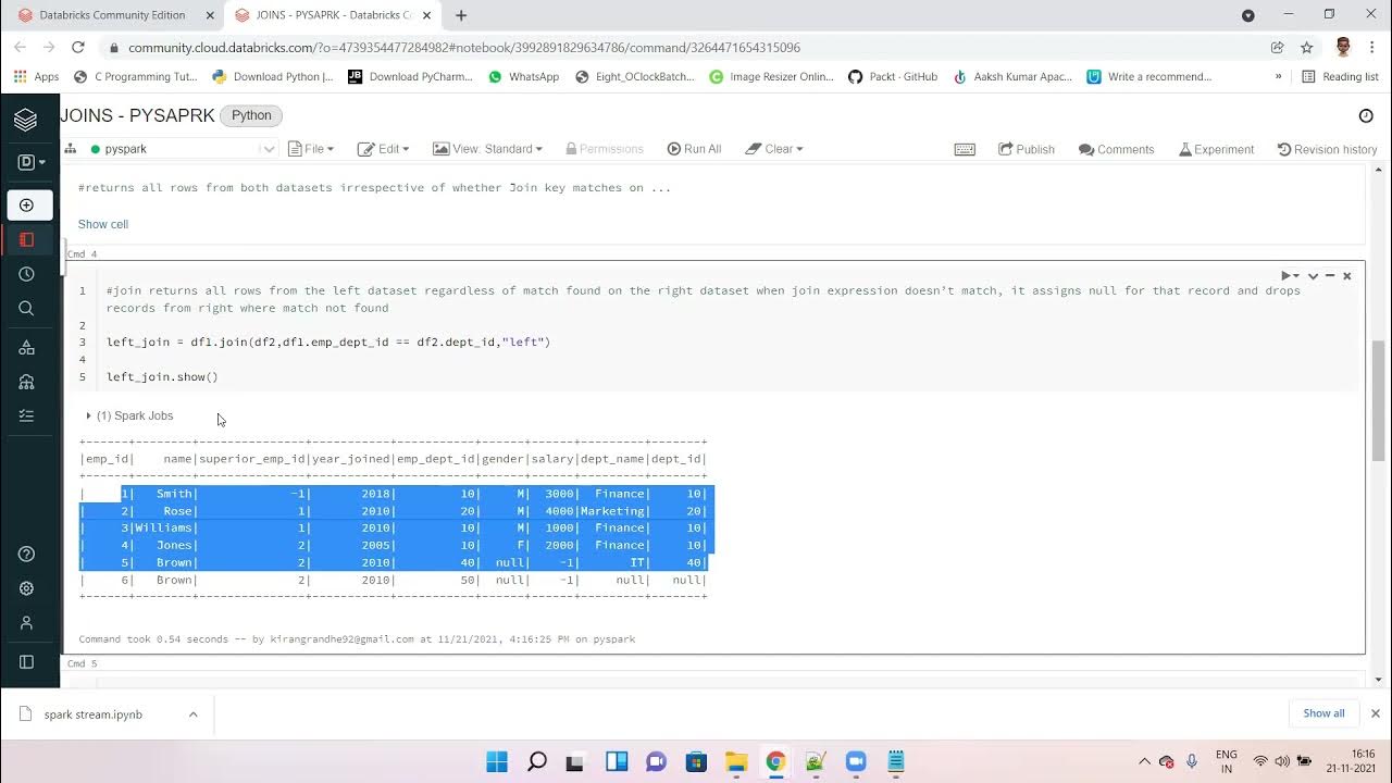Working With Spark Different Types of Joins | Spark Interview questions ...