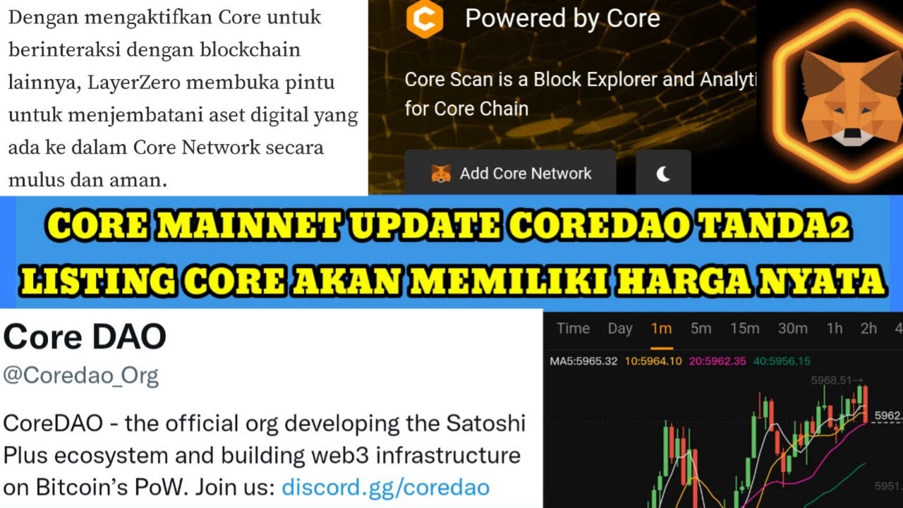 CORE MAINNET UPDATE COREDAO LAYER ZERO , TANDA2 CORE Akan Terlihat ...