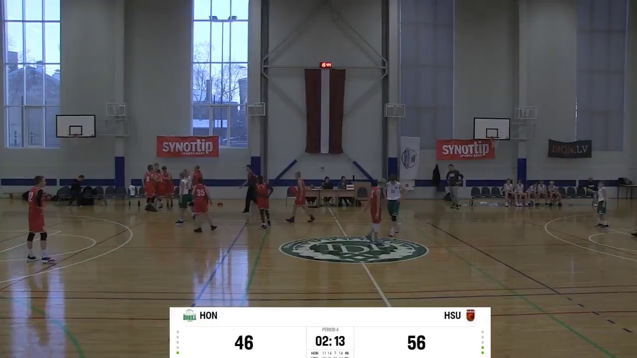 BBBL U14 Honka 2005 vs HoNsU 2005 - YouTube