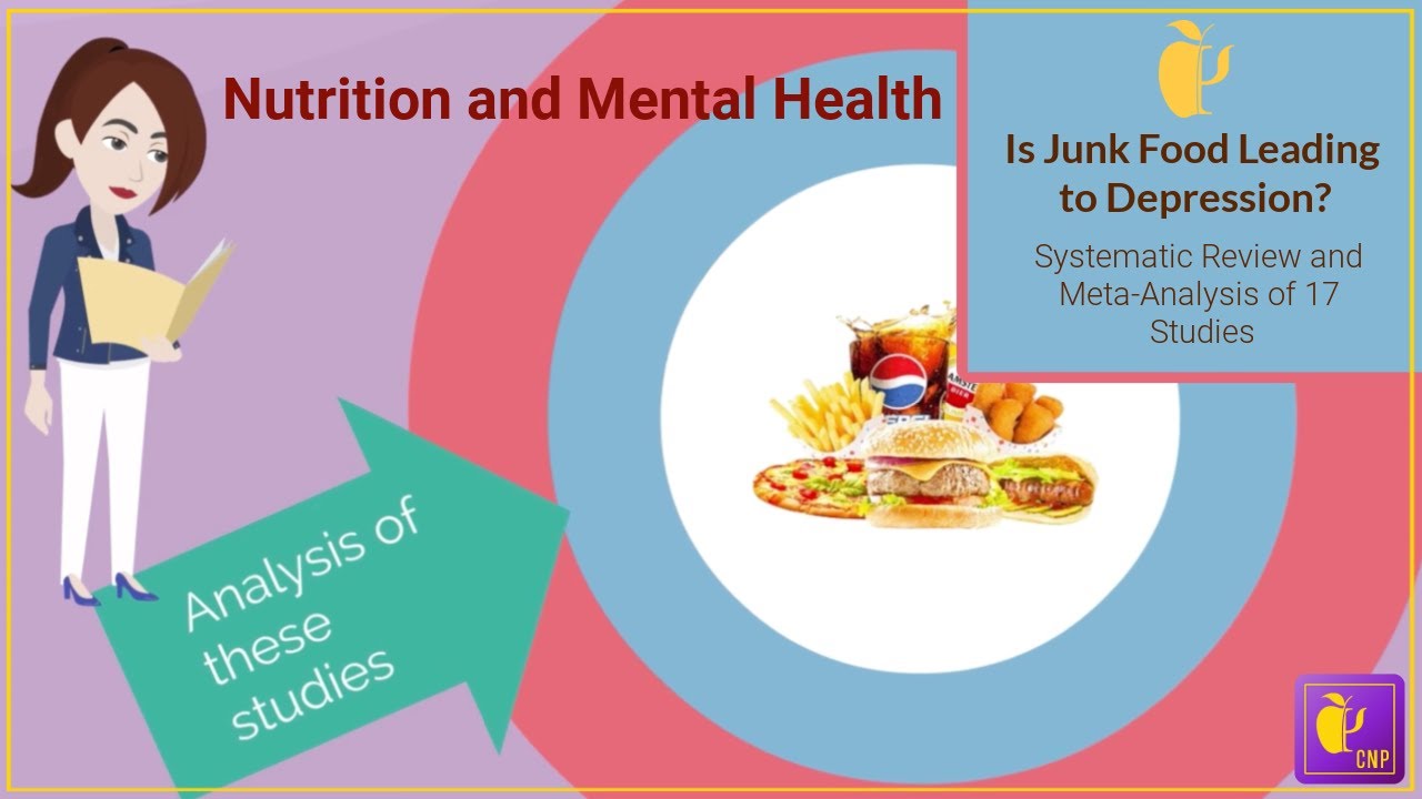 DMHB #58: Eating Junk Food Linked to Higher Risk of Depression, Study ...