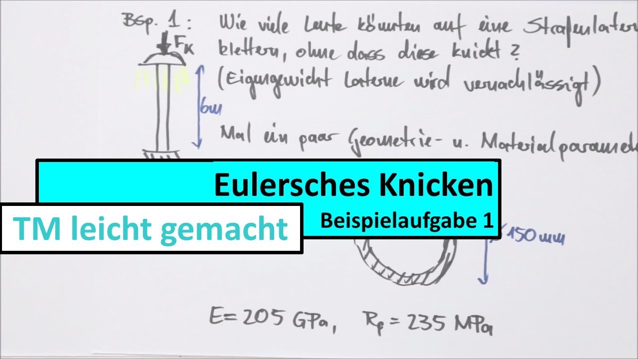 Euler'sches Knicken, Teil 6 von 7: Beispiel 1, Zulässige Vertikallast ...