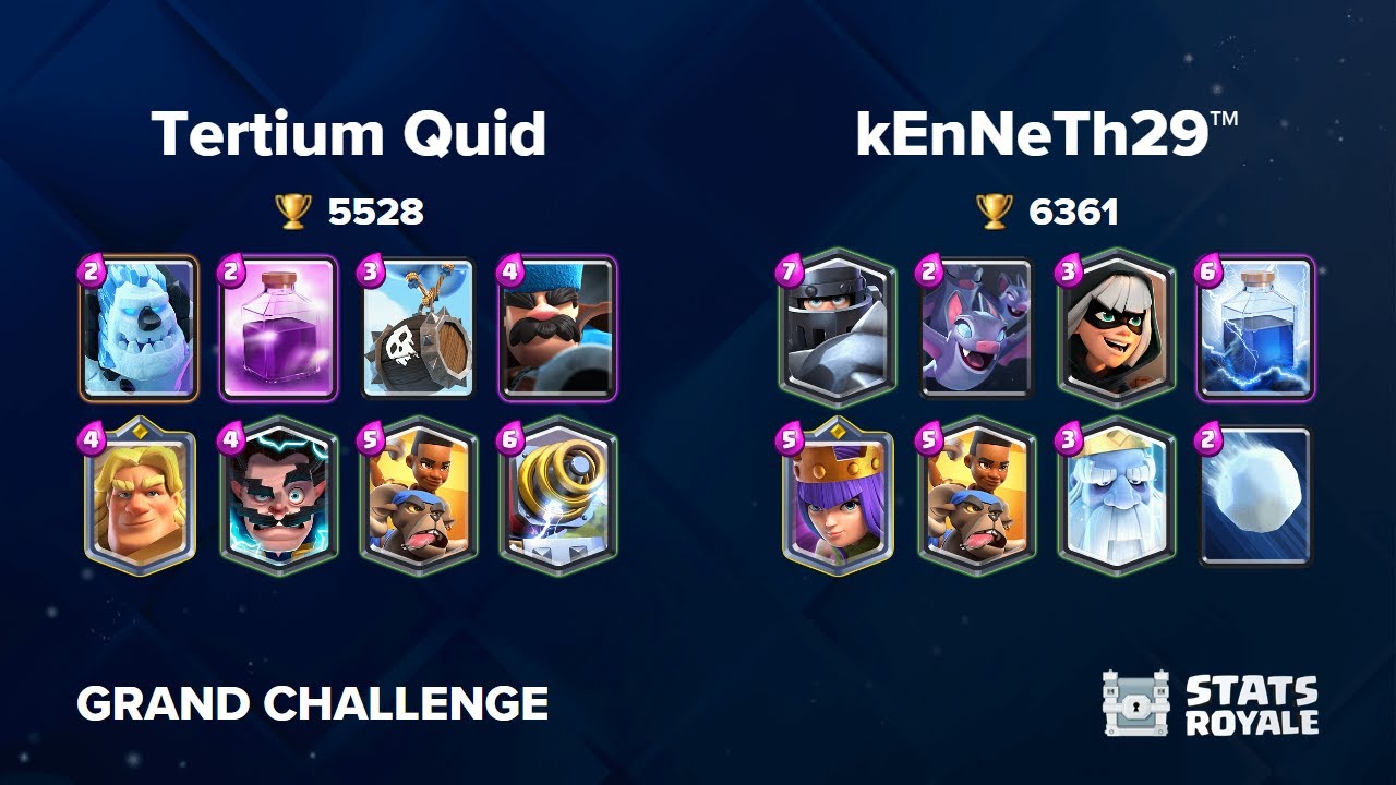 Tertium Quid vs kEnNeTh29™ [GRAND CHALLENGE] - YouTube