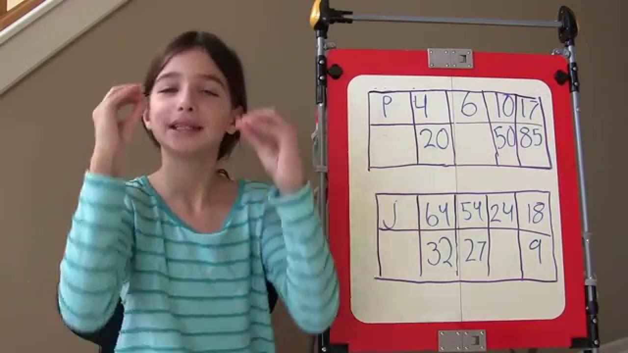Multiplication & Division Expression | ASL - American Sign Language ...