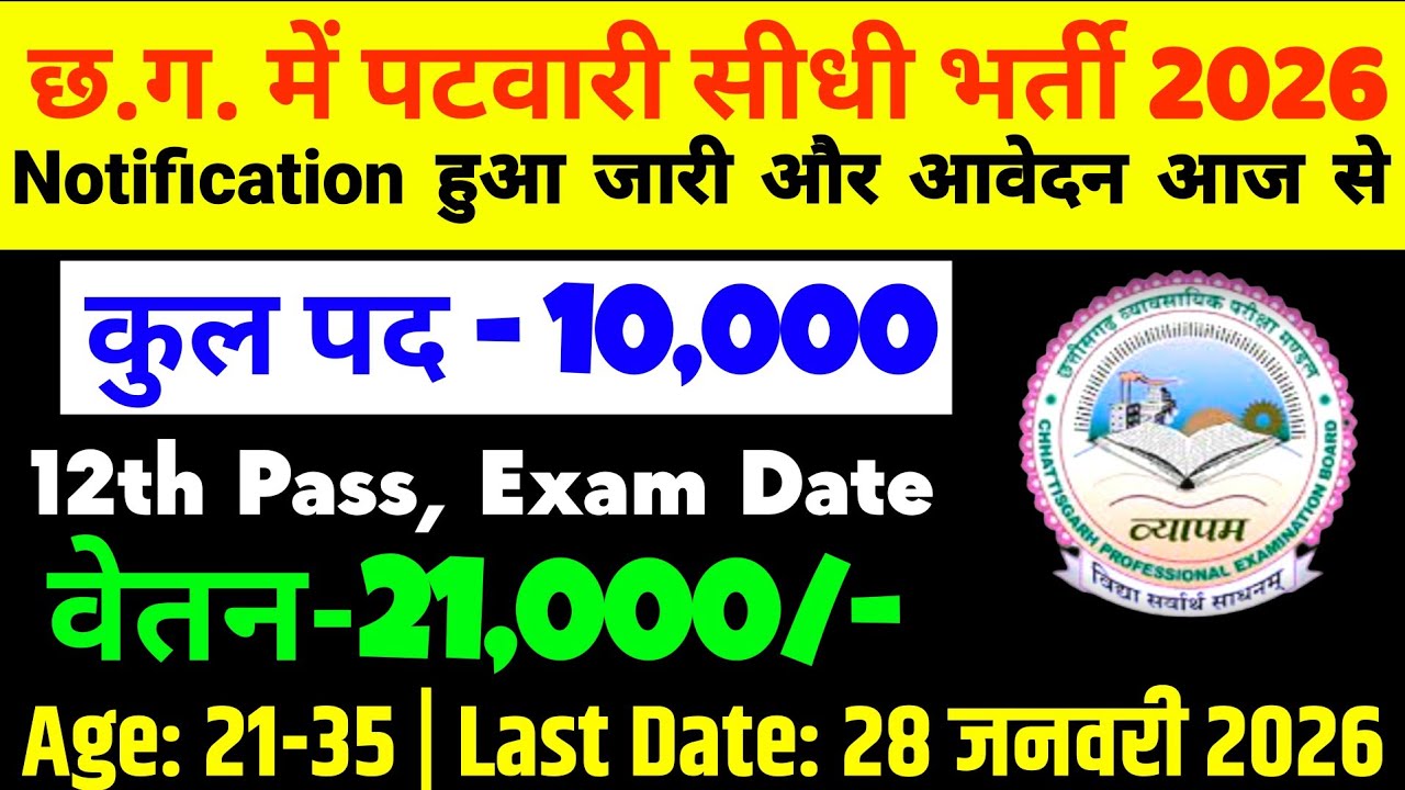 CG Patwari Vacancy Apply Now Notification Online Form Salary Details ...