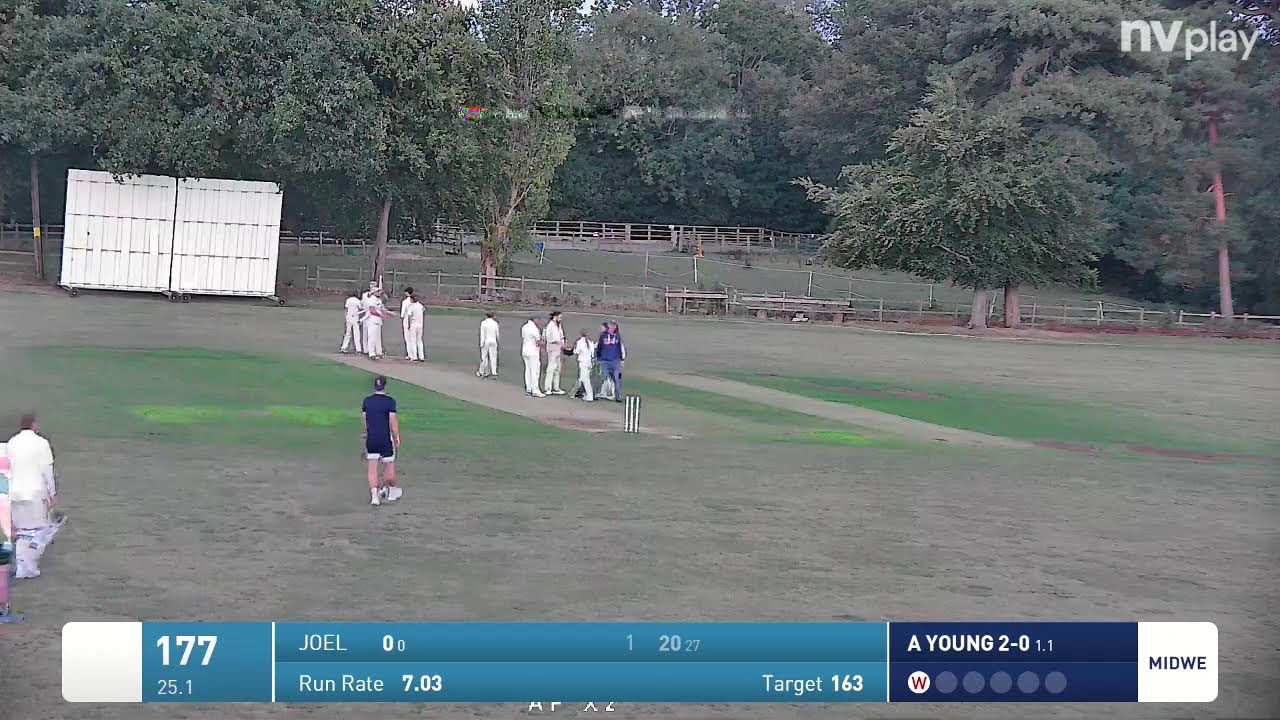 Holmesfield CC Midweek XI Vs South Yorkshire Police 1st XI - YouTube