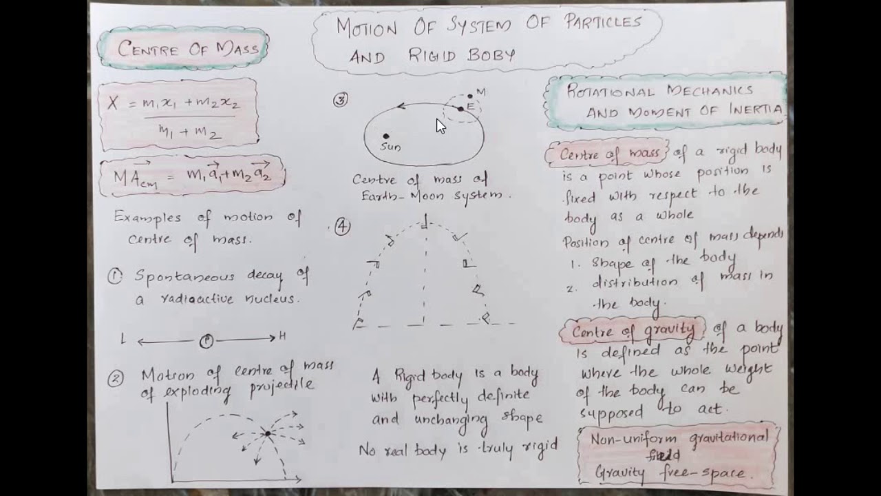 CHAPTER 6: PART 1: MOTION OF SYSTEM OF PARTICLES AND RIGID BODY. - YouTube