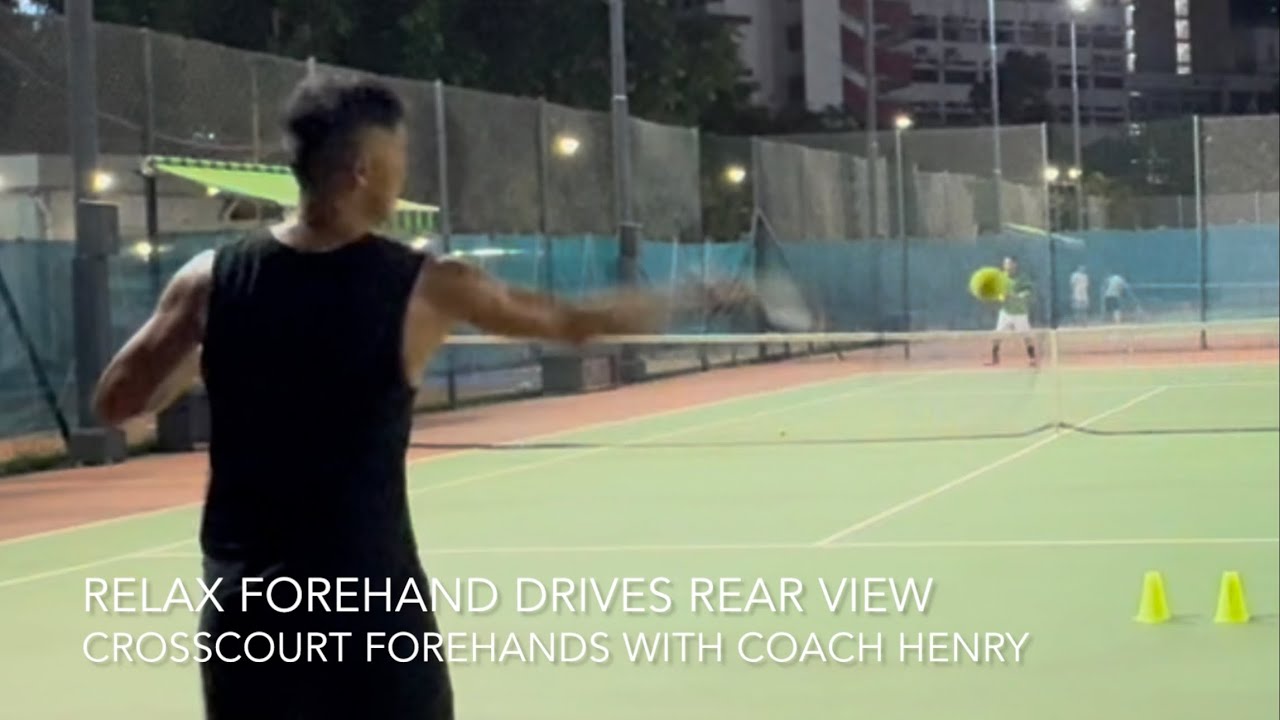 Relax forehand drives rear view🎾Crosscourt rallying with Coach Henry ...