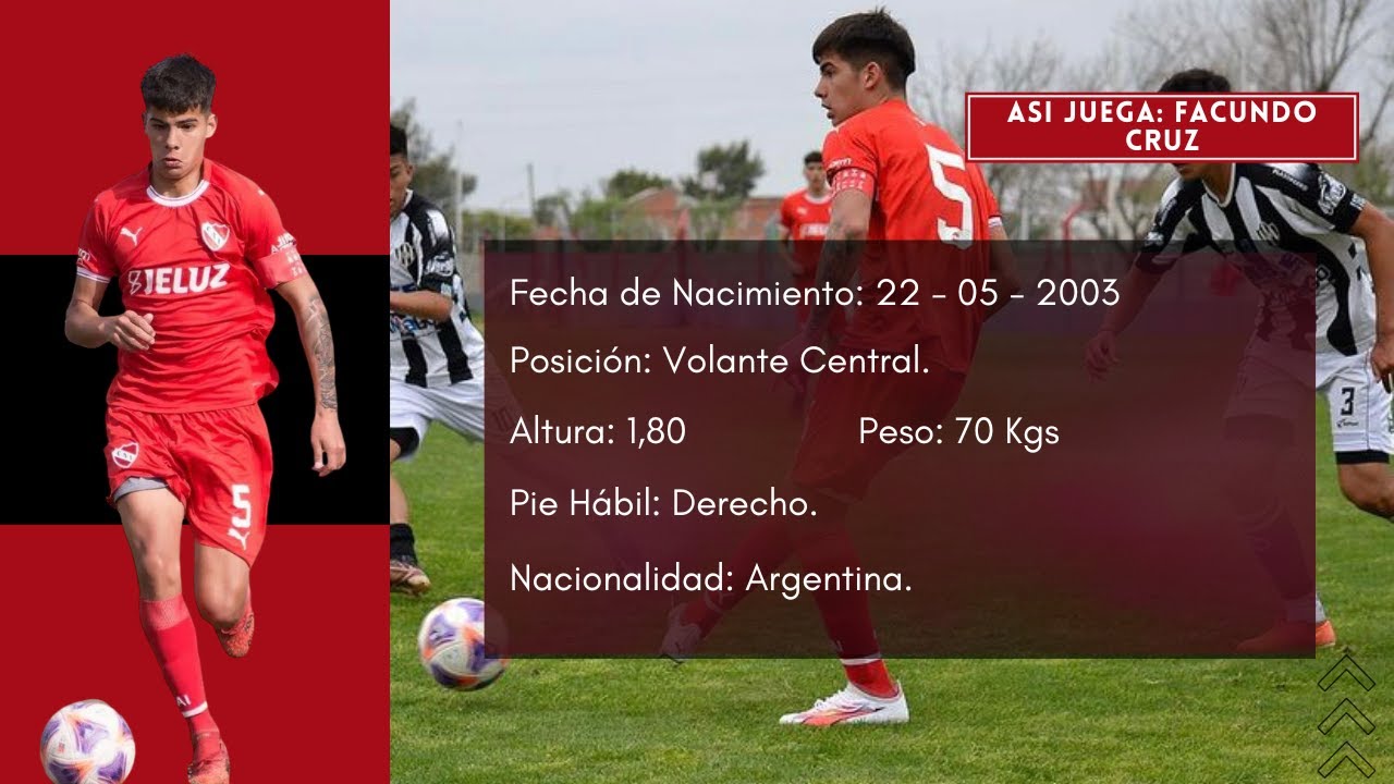 Facundo Cruz - Presentación futbolista - Volante Central, Cat 2006 - Video Completo ...