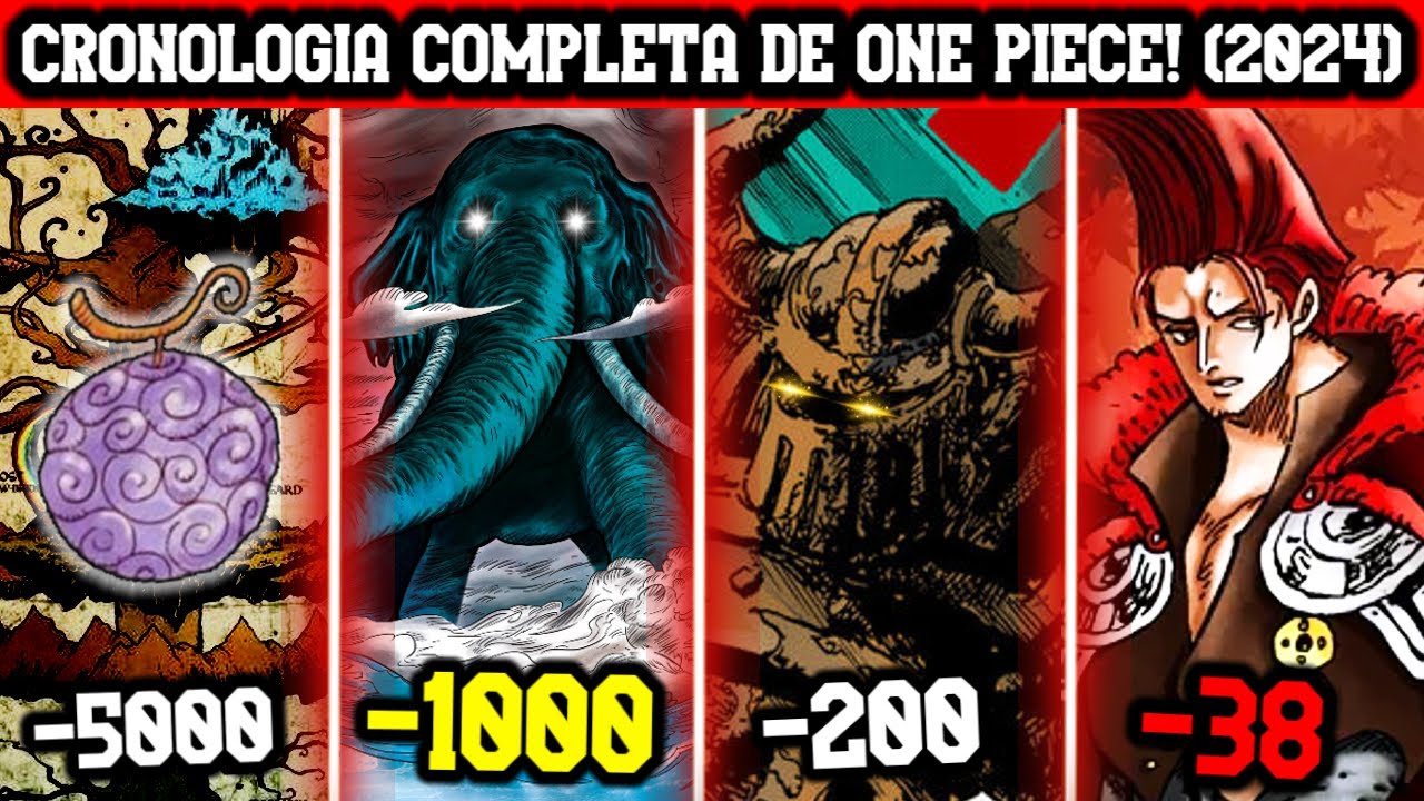 TODA La LÍNEA TEMPORAL De ONE PIECE!!! +5000 AÑOS de HISTORIA en 1 ...