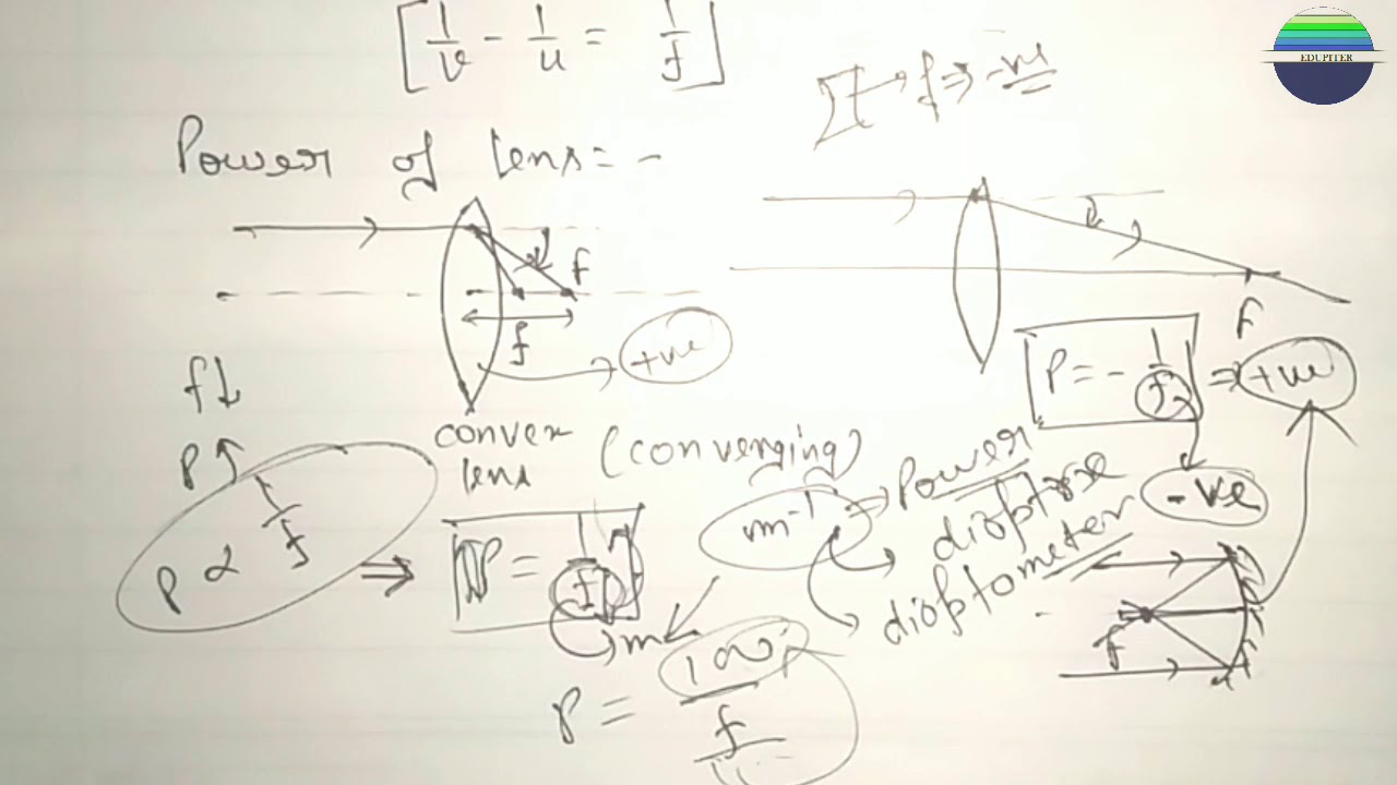 Class -12 Ray Optics Lec-13 || power of lens || Combination of lenses ...