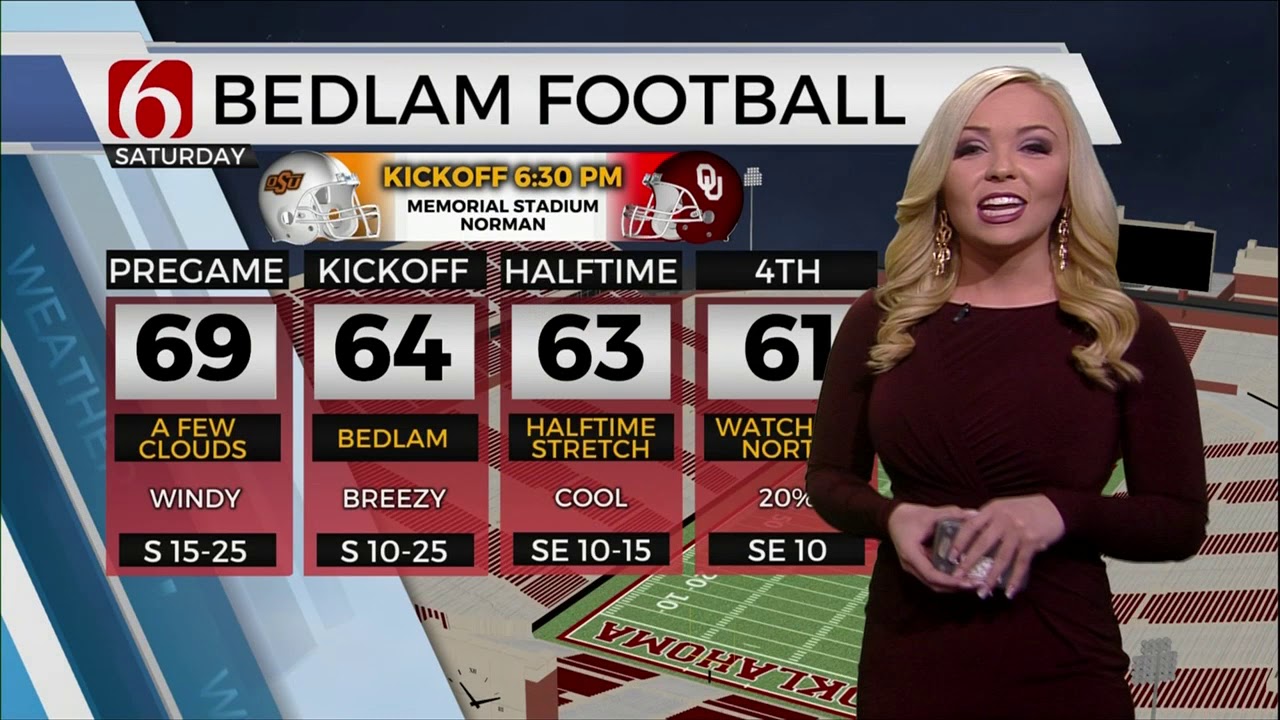 Meteorologist Kendall Smith Evening Forecast 11/17/20 - YouTube