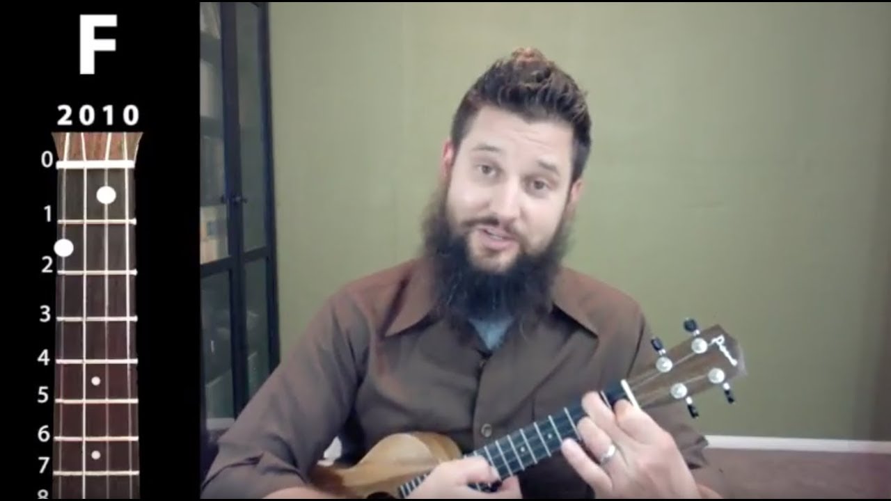 Learn To Let Go - Kesha // EASY UKULELE TUTORIAL - YouTube