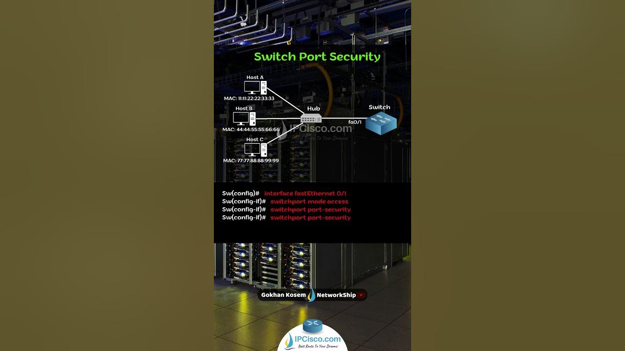 Cisco Switch Port Security Configuration Example | CCNA 200-301 | IPCisco.com - YouTube
